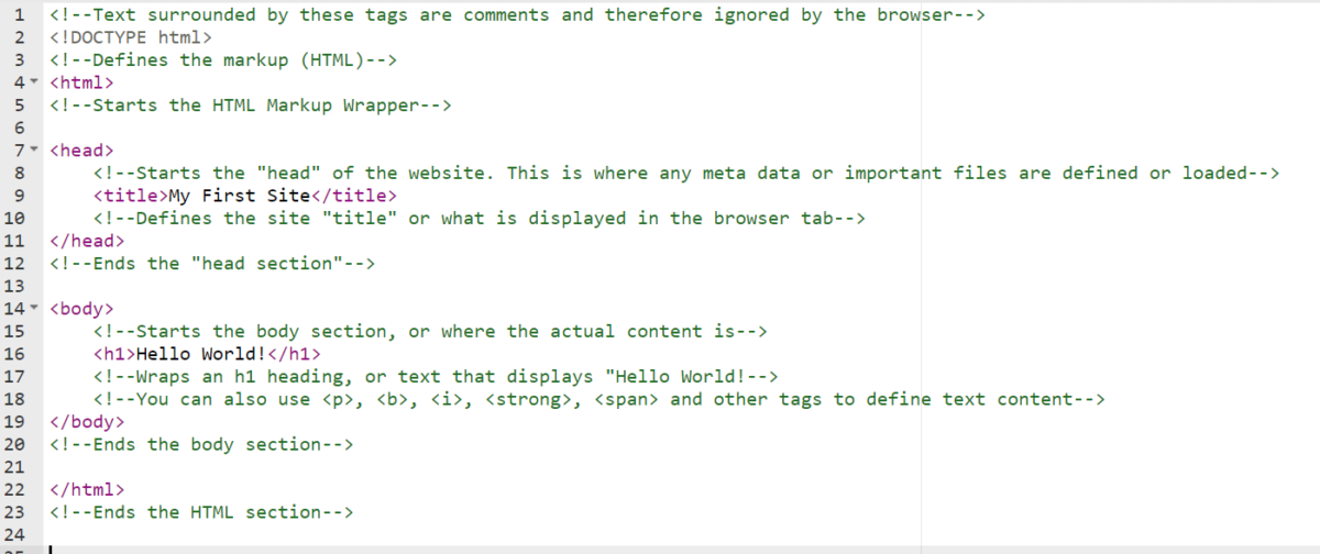 How To Create A Hello World Website - CynderHost